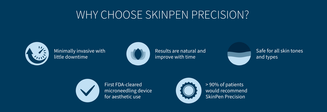 The SkinPen® – Body Bar Shop